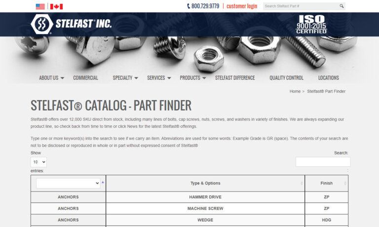 Stelfast® Inc. | Fastener Manufacturers